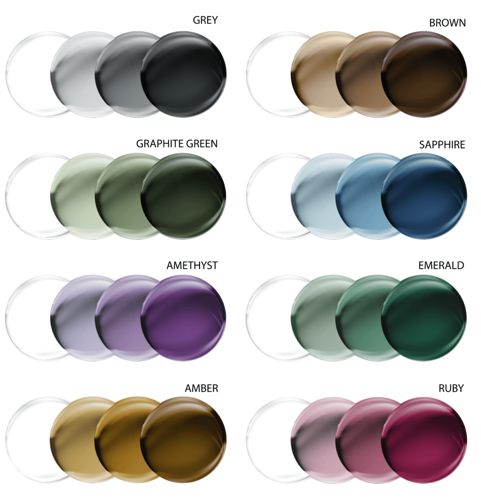 Nya snabba fotokromatiska färgskiftande glas